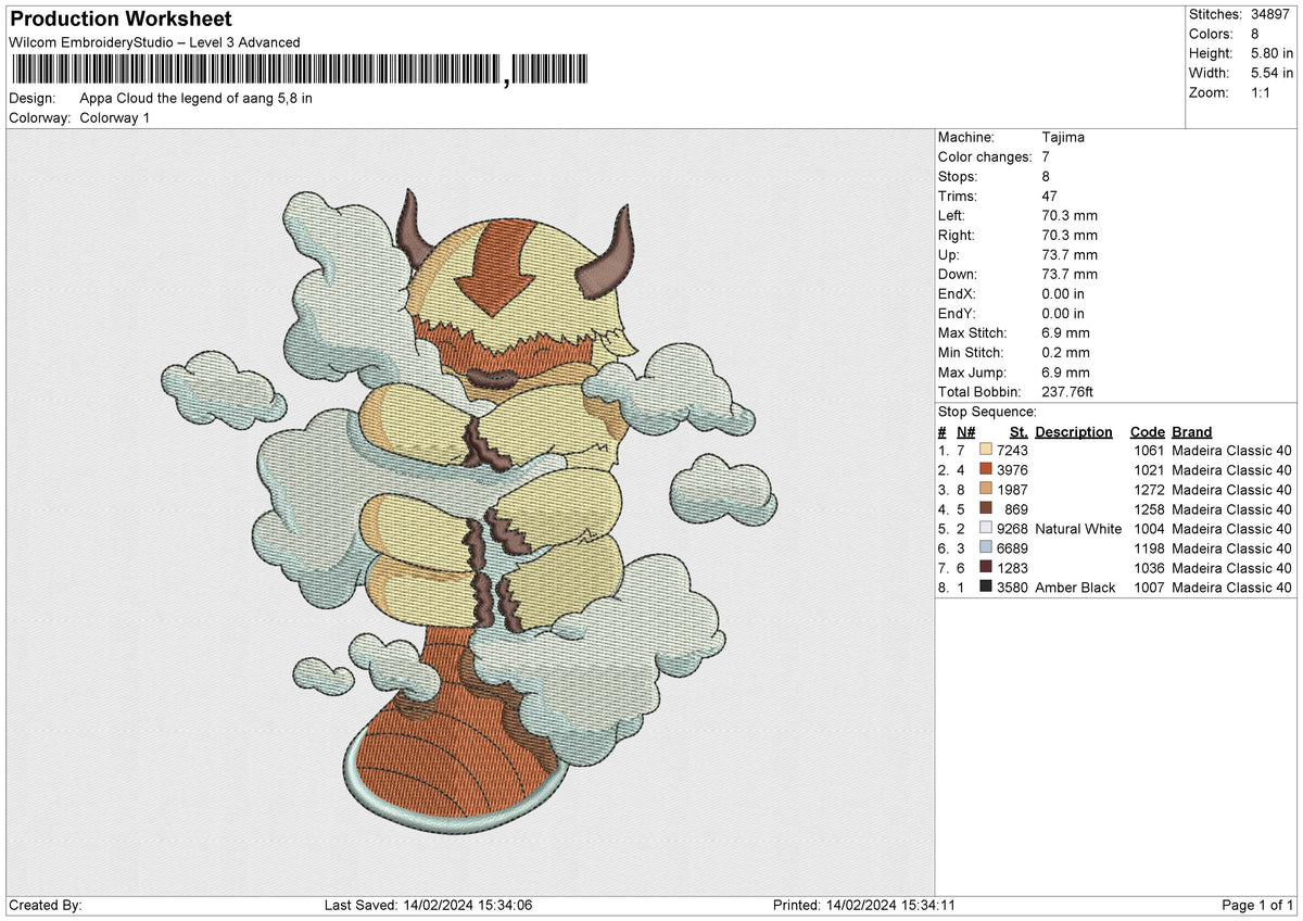 Appa Cloud (the legend of aang) – embrostudio