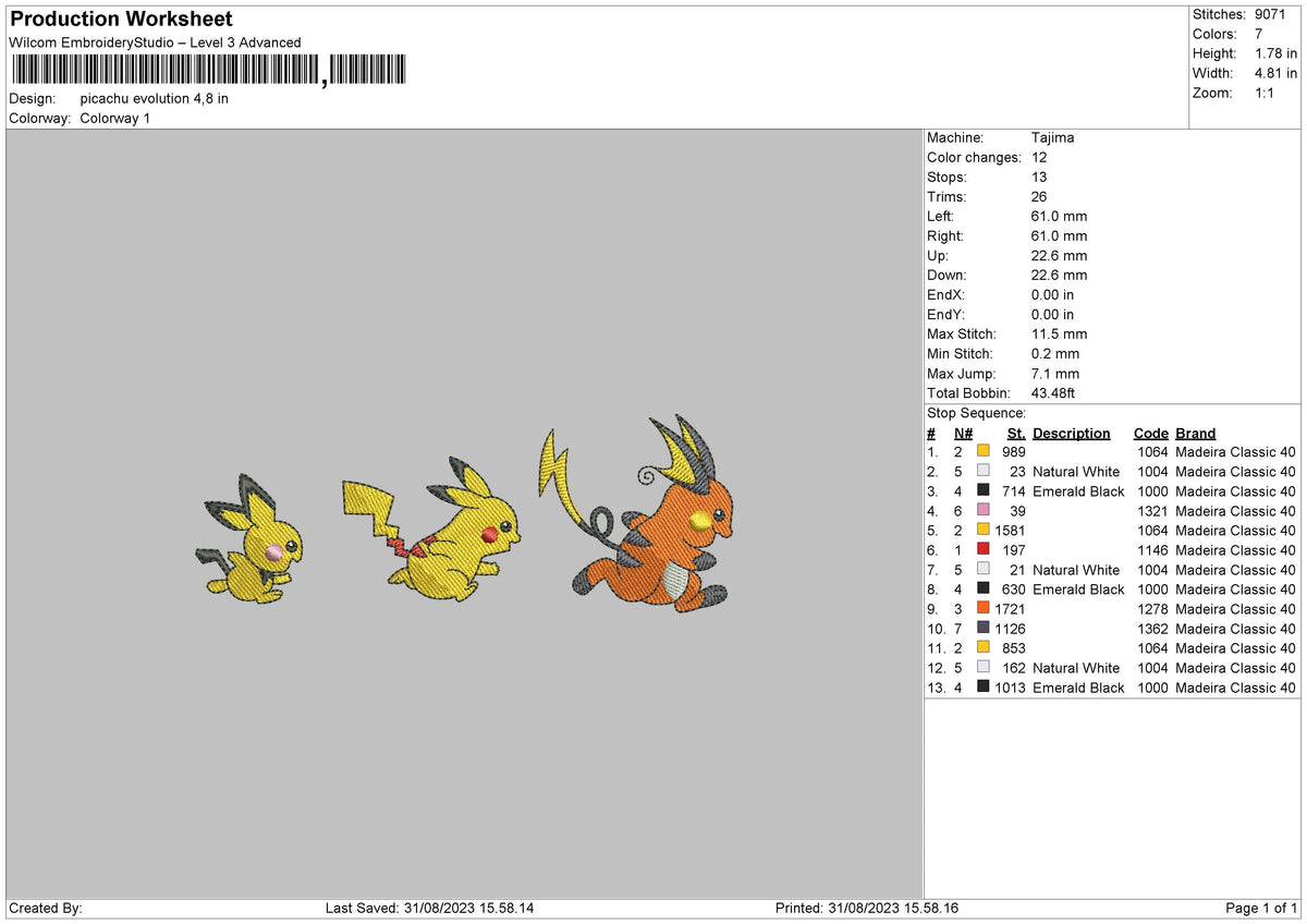 Pikachu Evolution Embroidery File 6 sizes – embrostudio