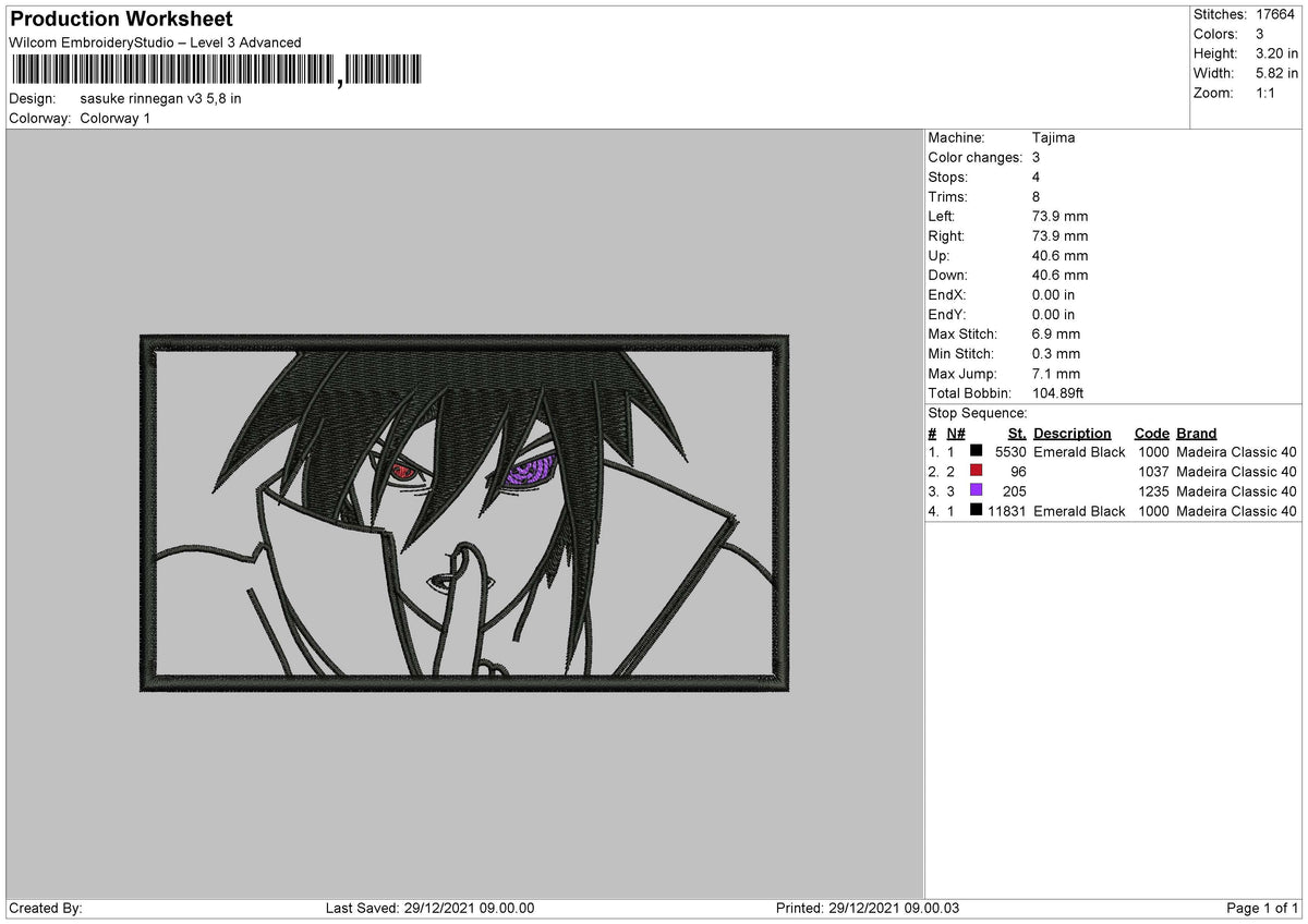 Sasuke Rinnegan V3 – embrostudio
