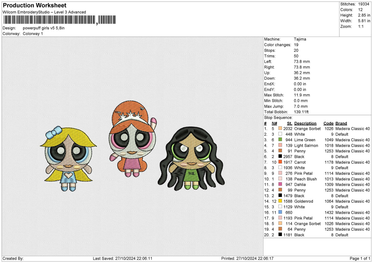 Powerpuff Girls v5 Embroidery File 4 size – embrostudio