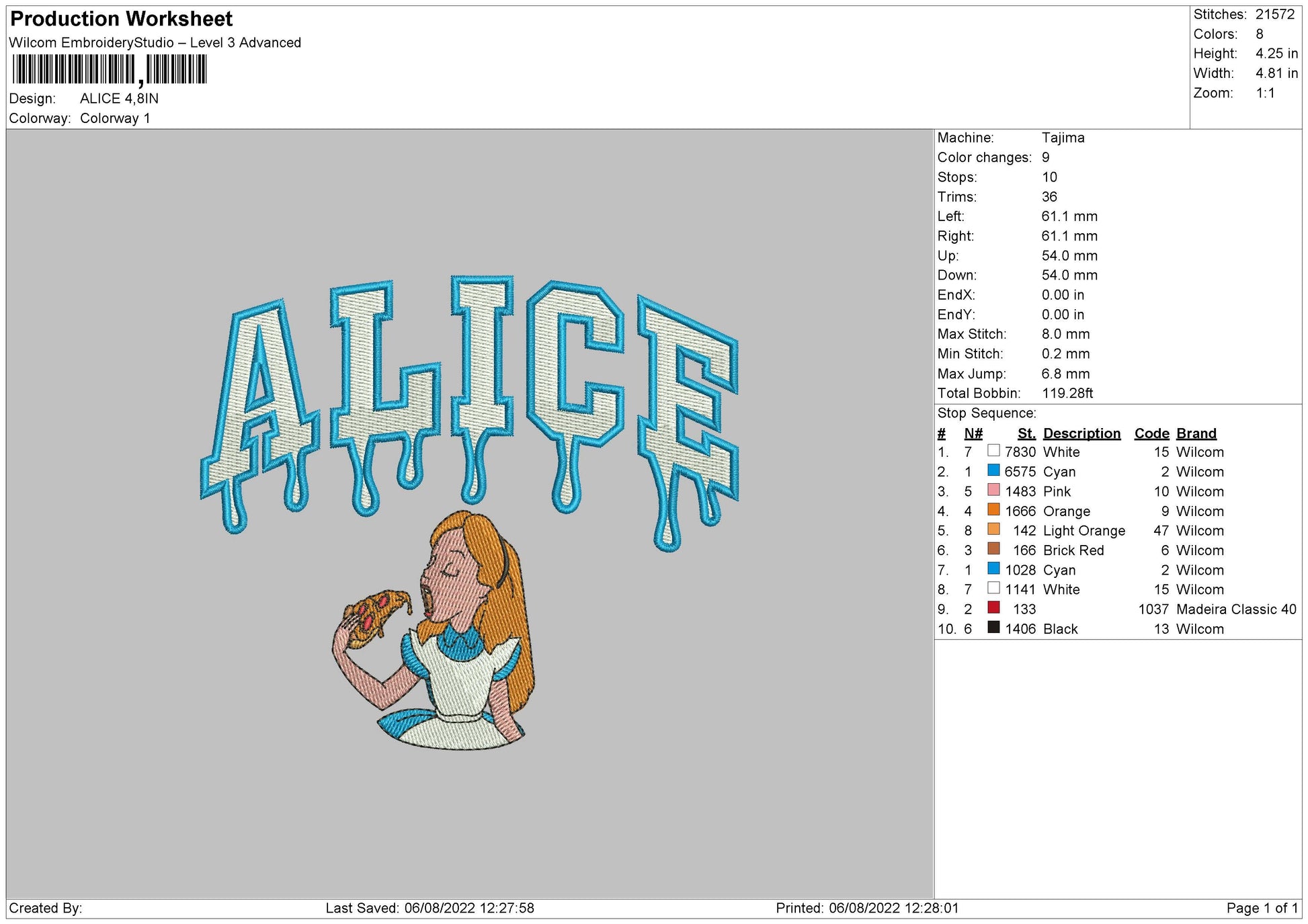 Alice Melt Embroidery – embrostudio