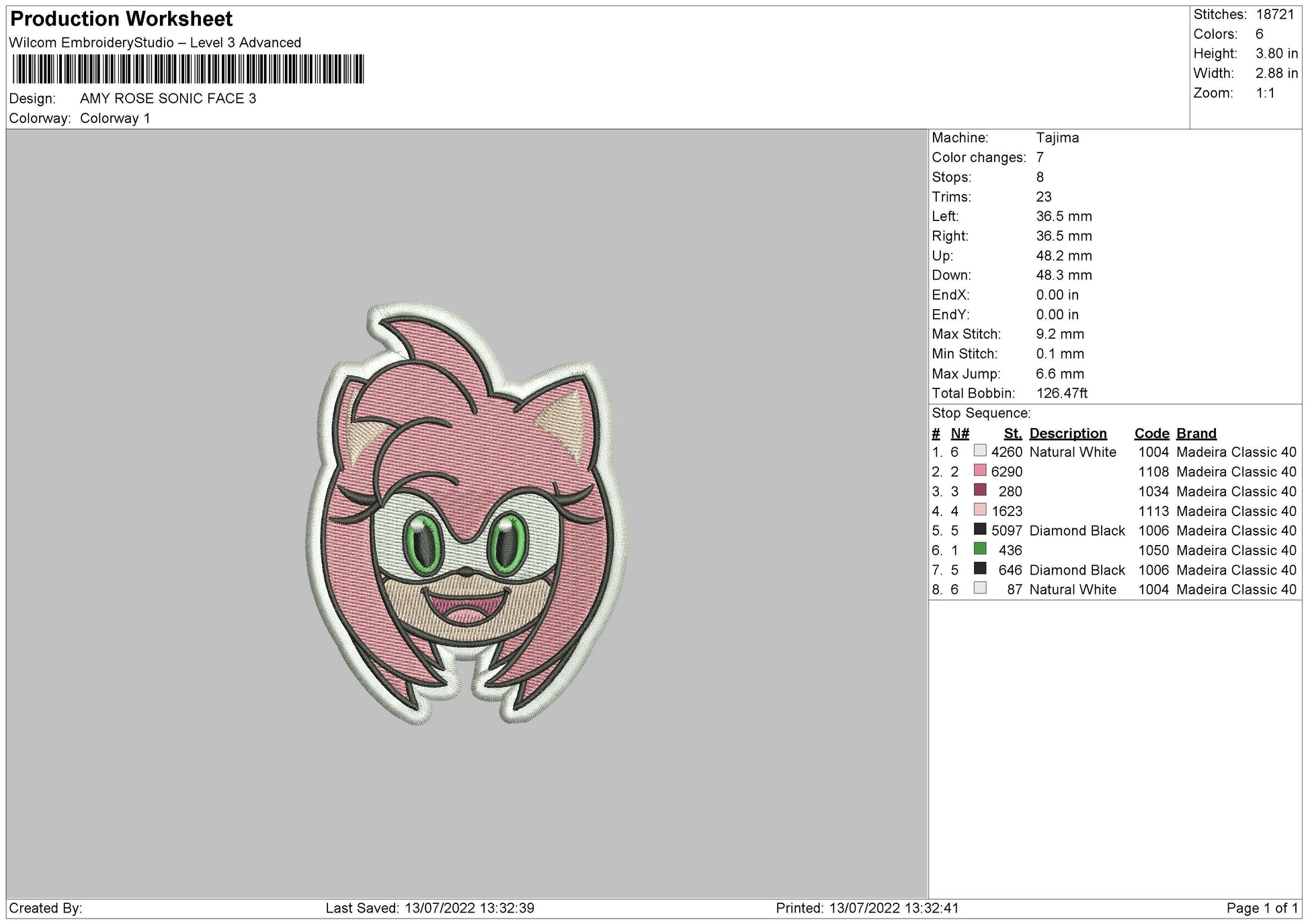 Amy Rose Sonic Face – embrostudio