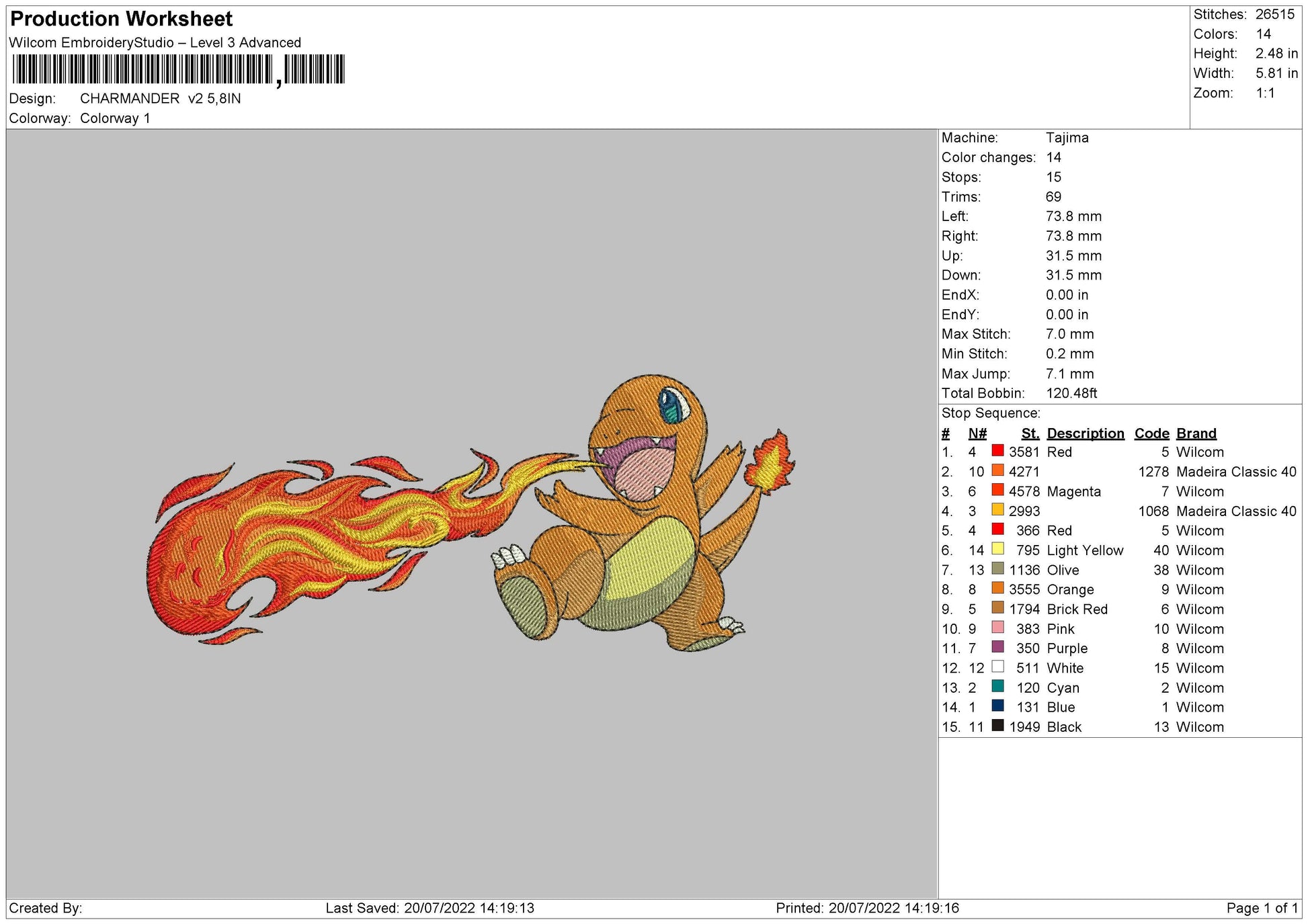 Charmander V2 – embrostudio