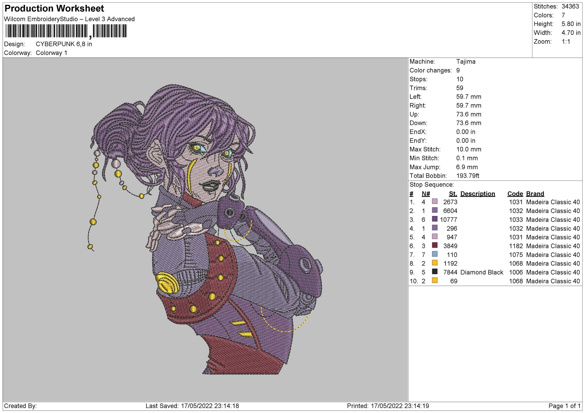 Cyberpunk Embroidery – embrostudio