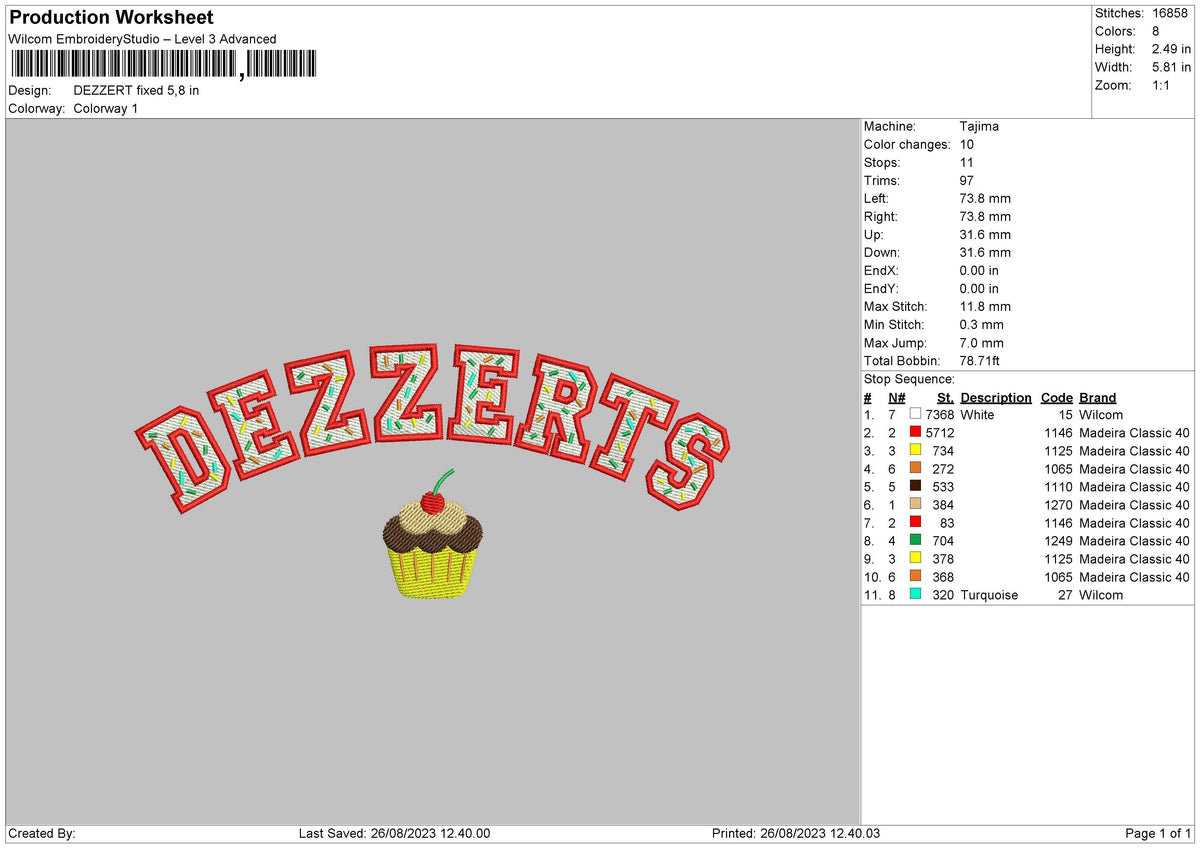 Dezzert Embroidery File 6 sizes – embrostudio