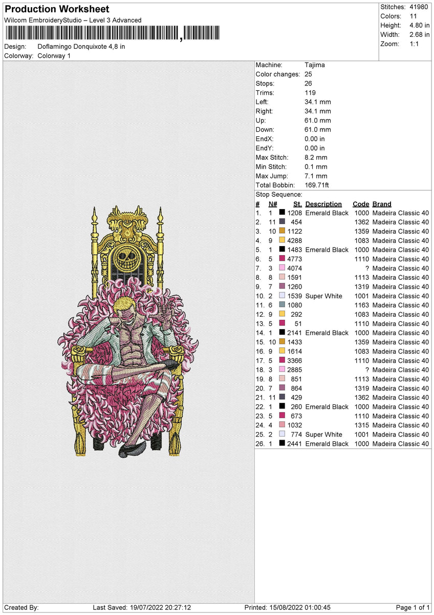 Doflamingo Donquixote – embrostudio