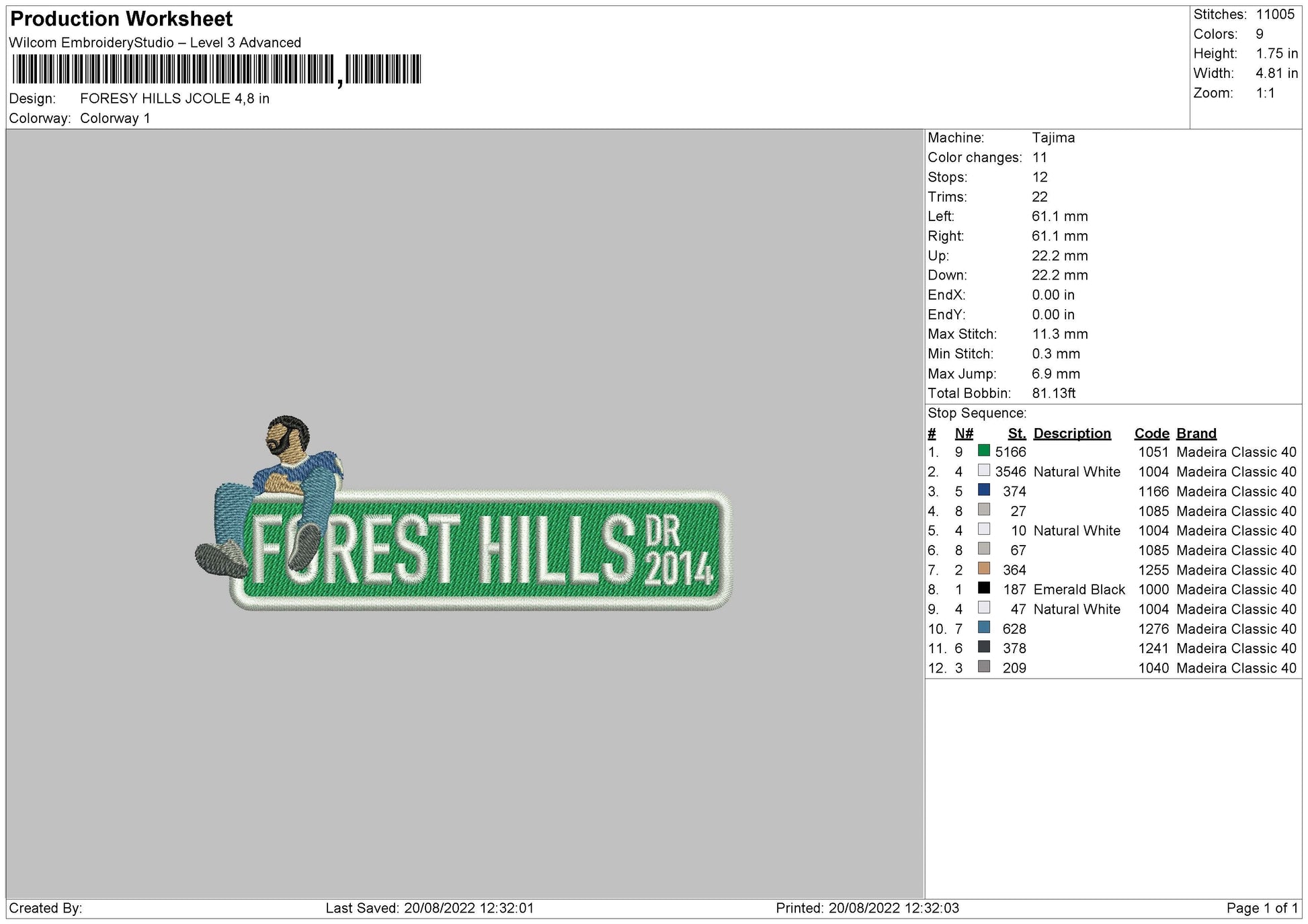 Forest Hills Jcole – embrostudio