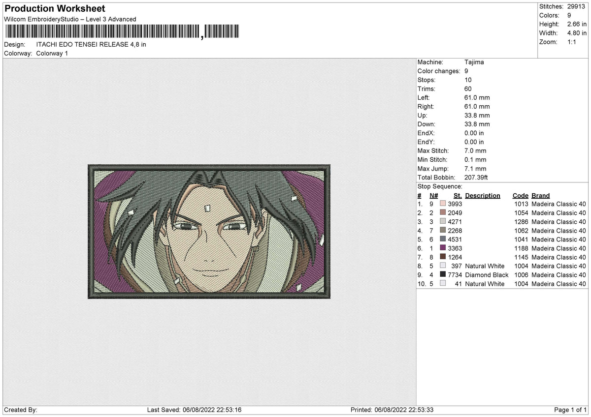 ITACHI EDO TENSEI RELEASE Embroidery – embrostudio