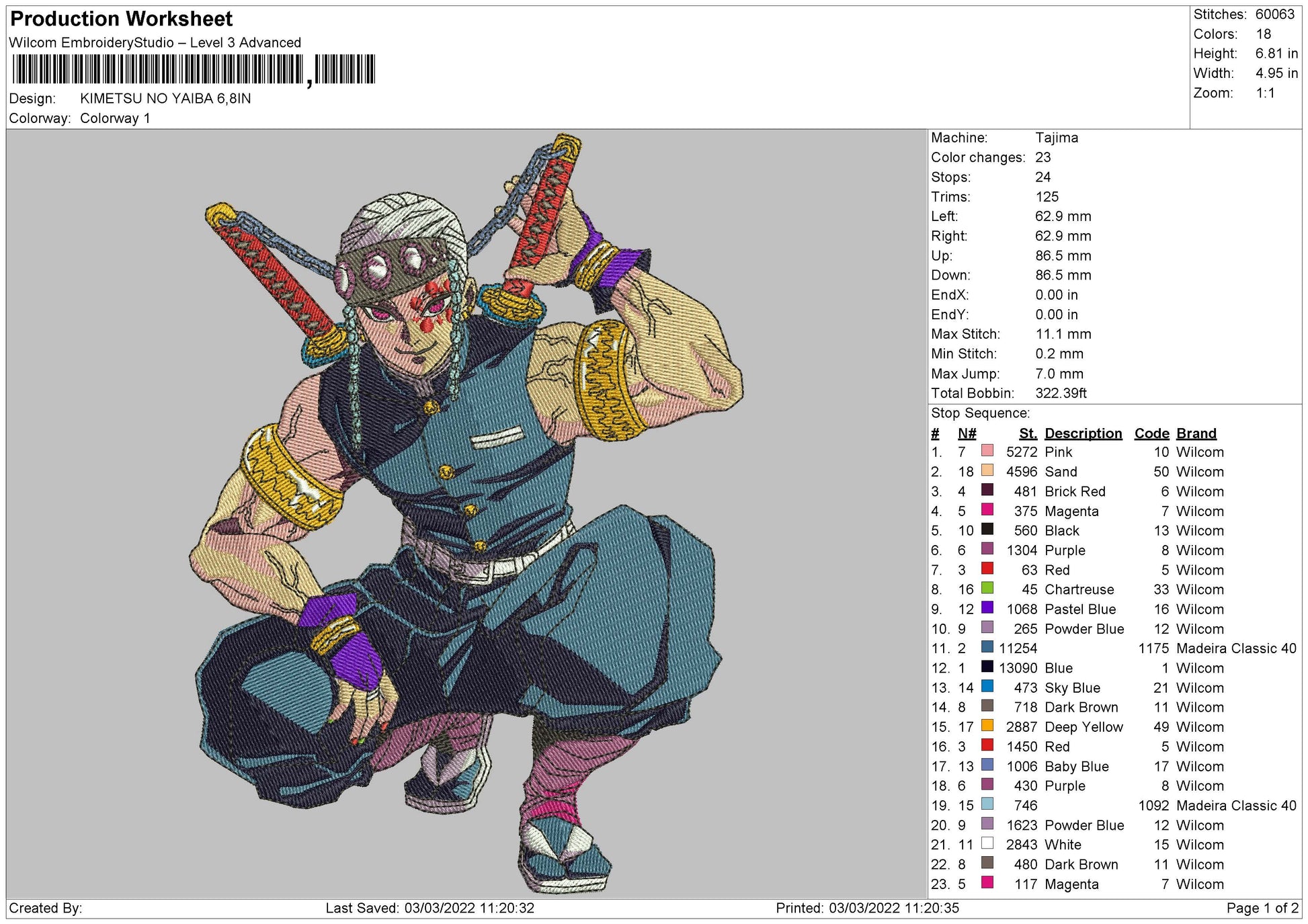 Kimetsu No Yaiba Embroidery – embrostudio