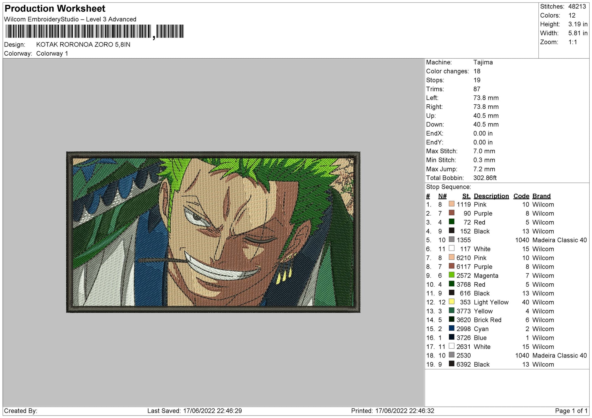 Rectangle Roronoa Zoro – embrostudio