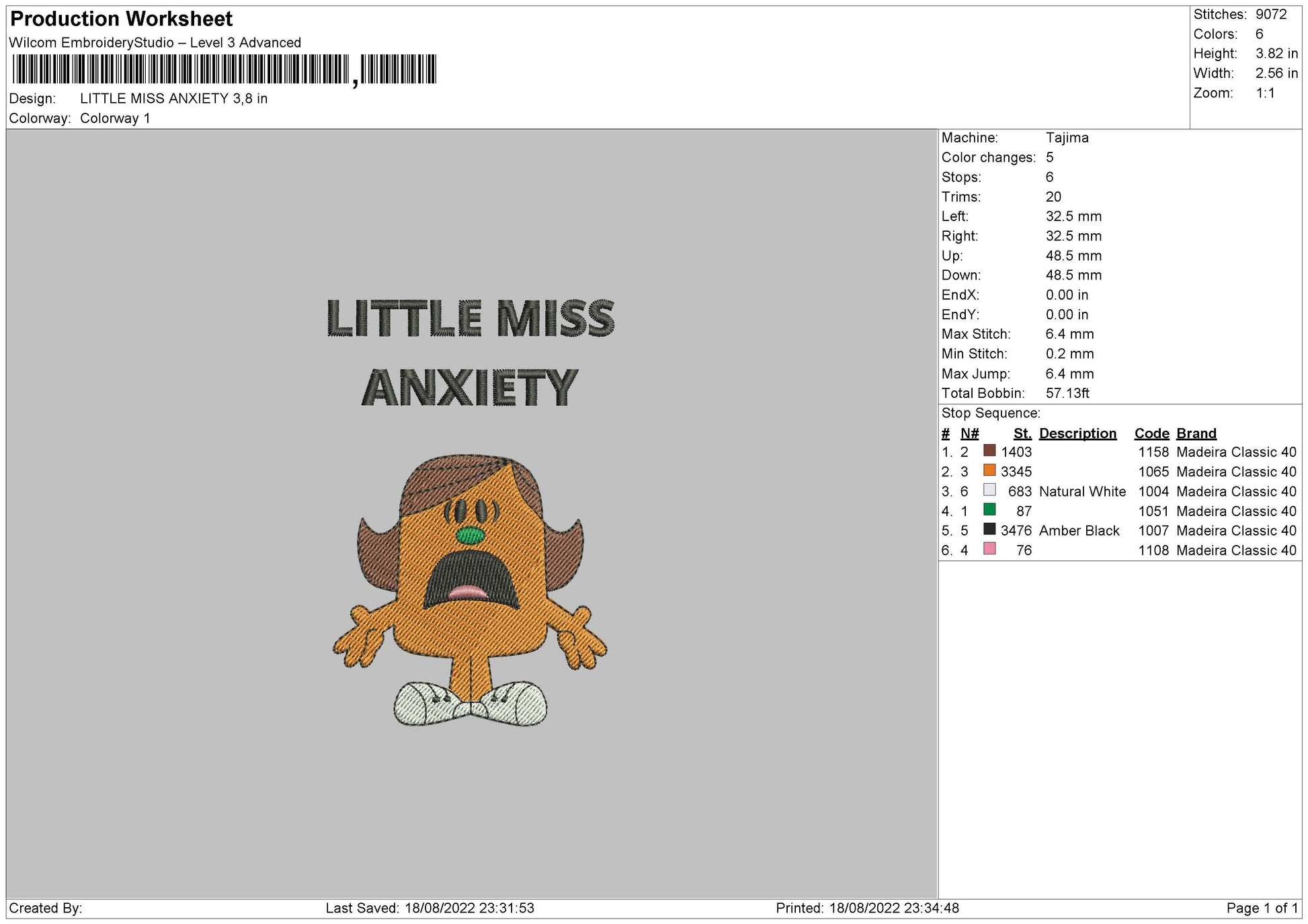 Little Miss Anxiety – embrostudio
