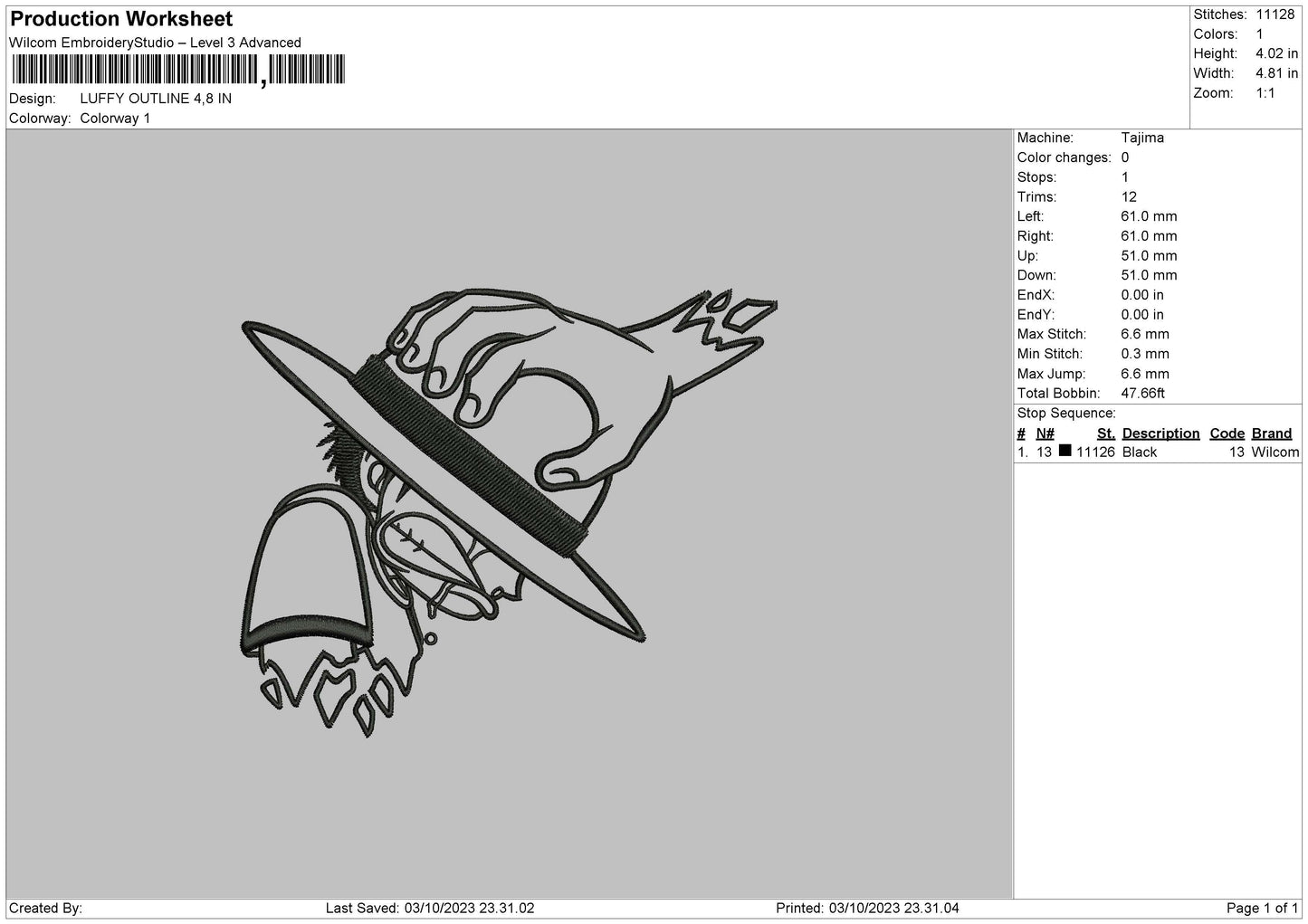 Luffy Outline Embroidery File 6 sizes – embrostudio