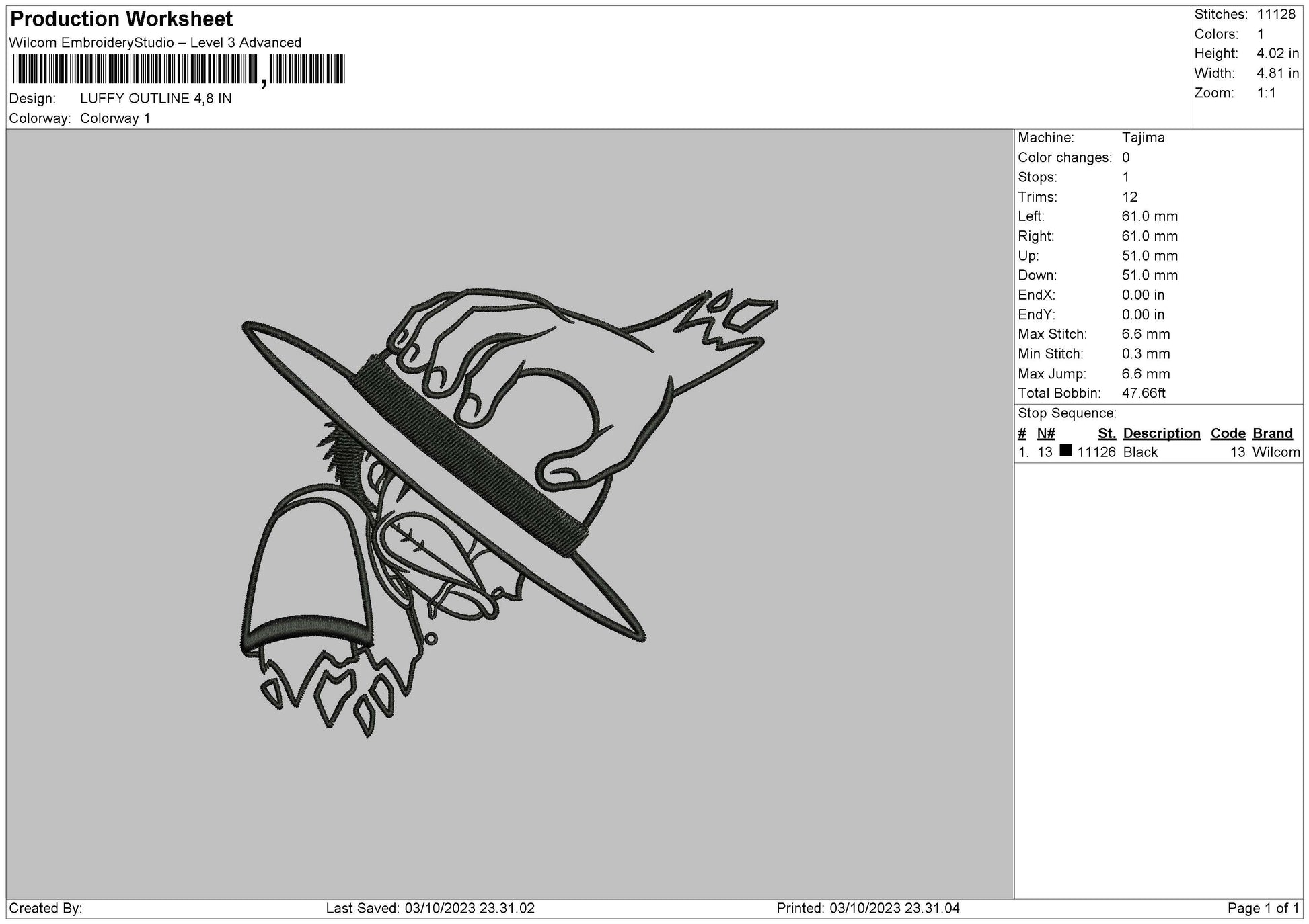 Luffy Outline Embroidery File 6 sizes – embrostudio