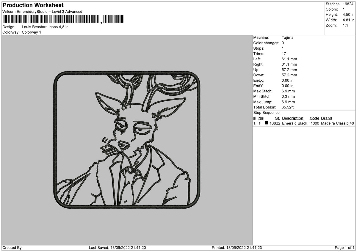 Louis Beastars Icons – embrostudio