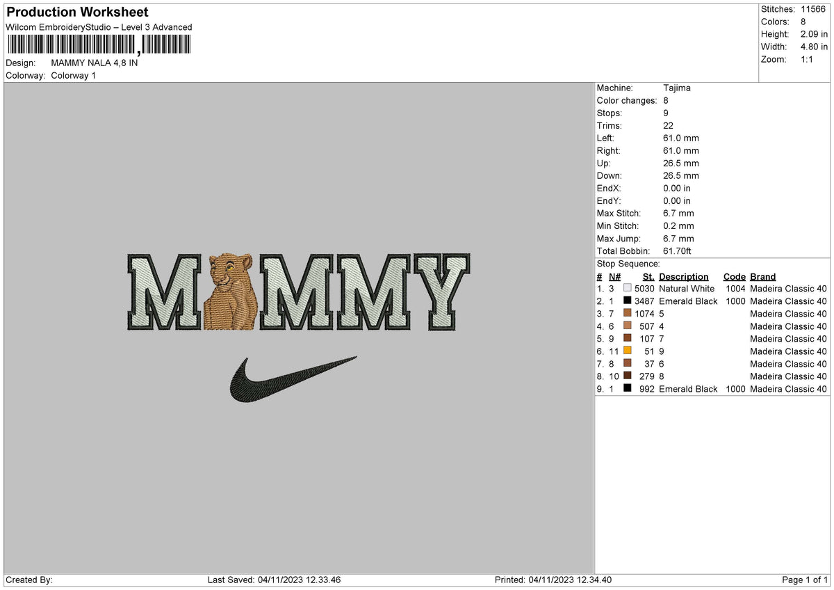 Mammy Nala Embroidery File 6 sizes – embrostudio