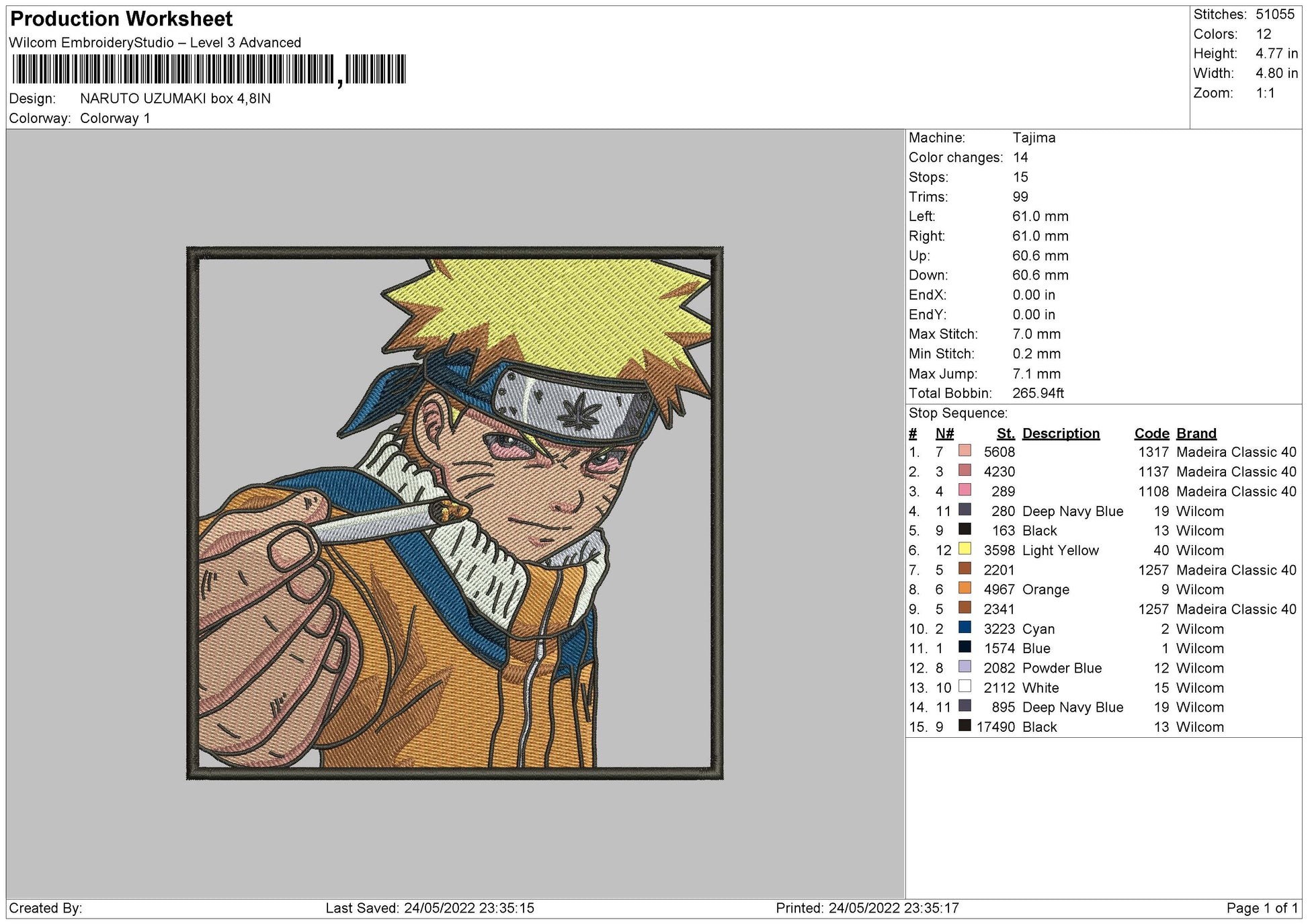 Naruto Uzumaki Box – embrostudio