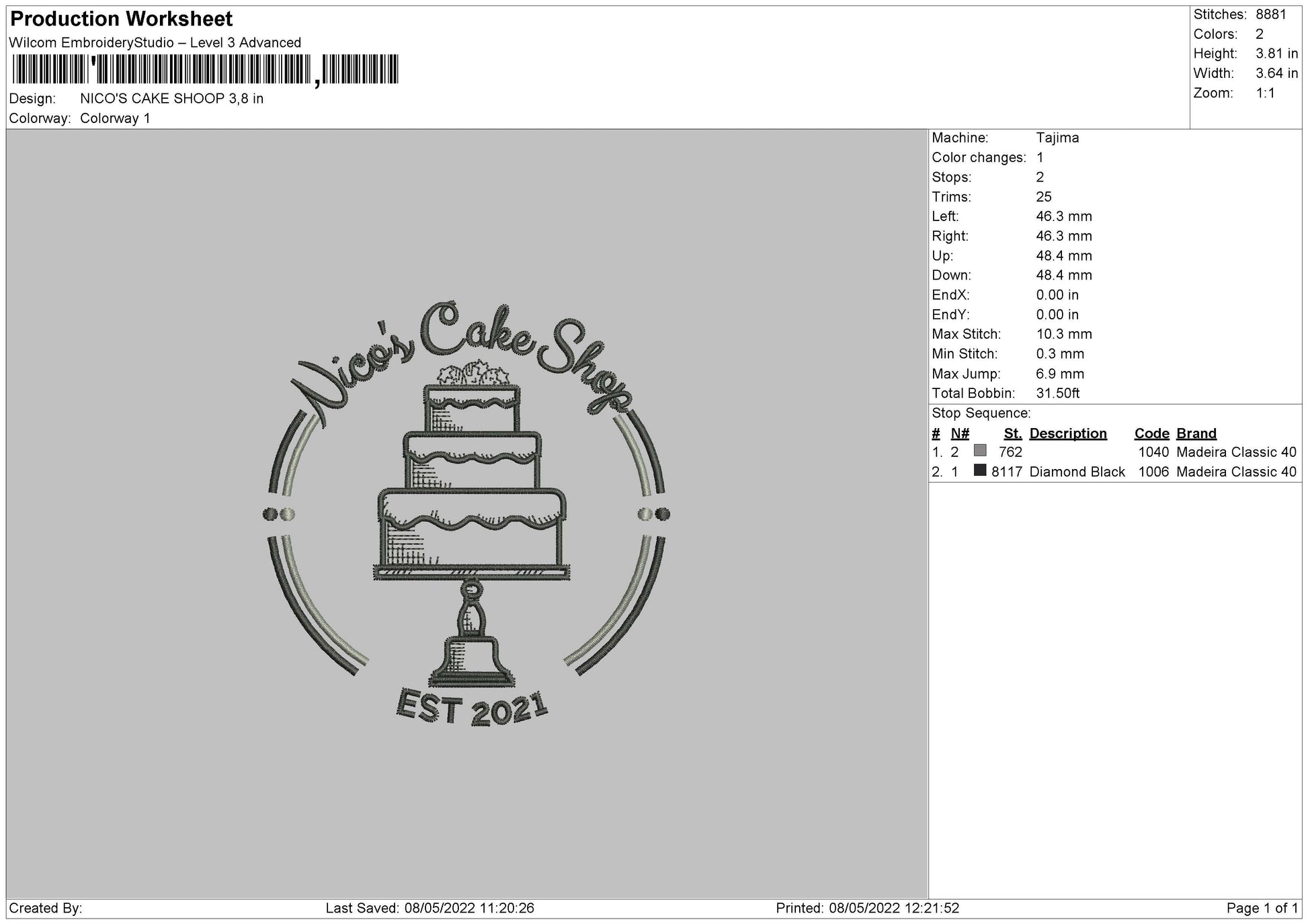 Niko's Cake Shop – embrostudio