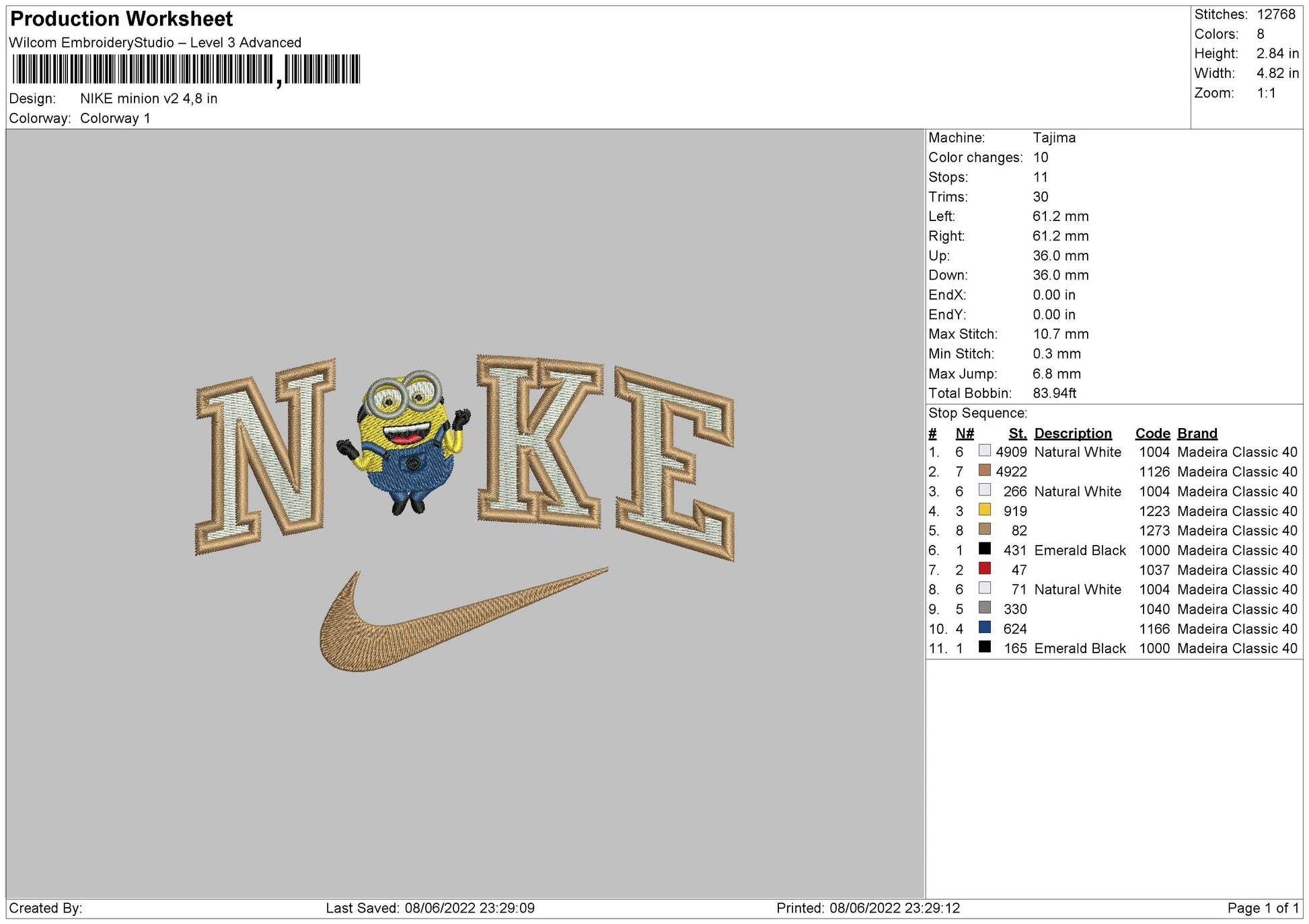 Nike Minion V2 – embrostudio