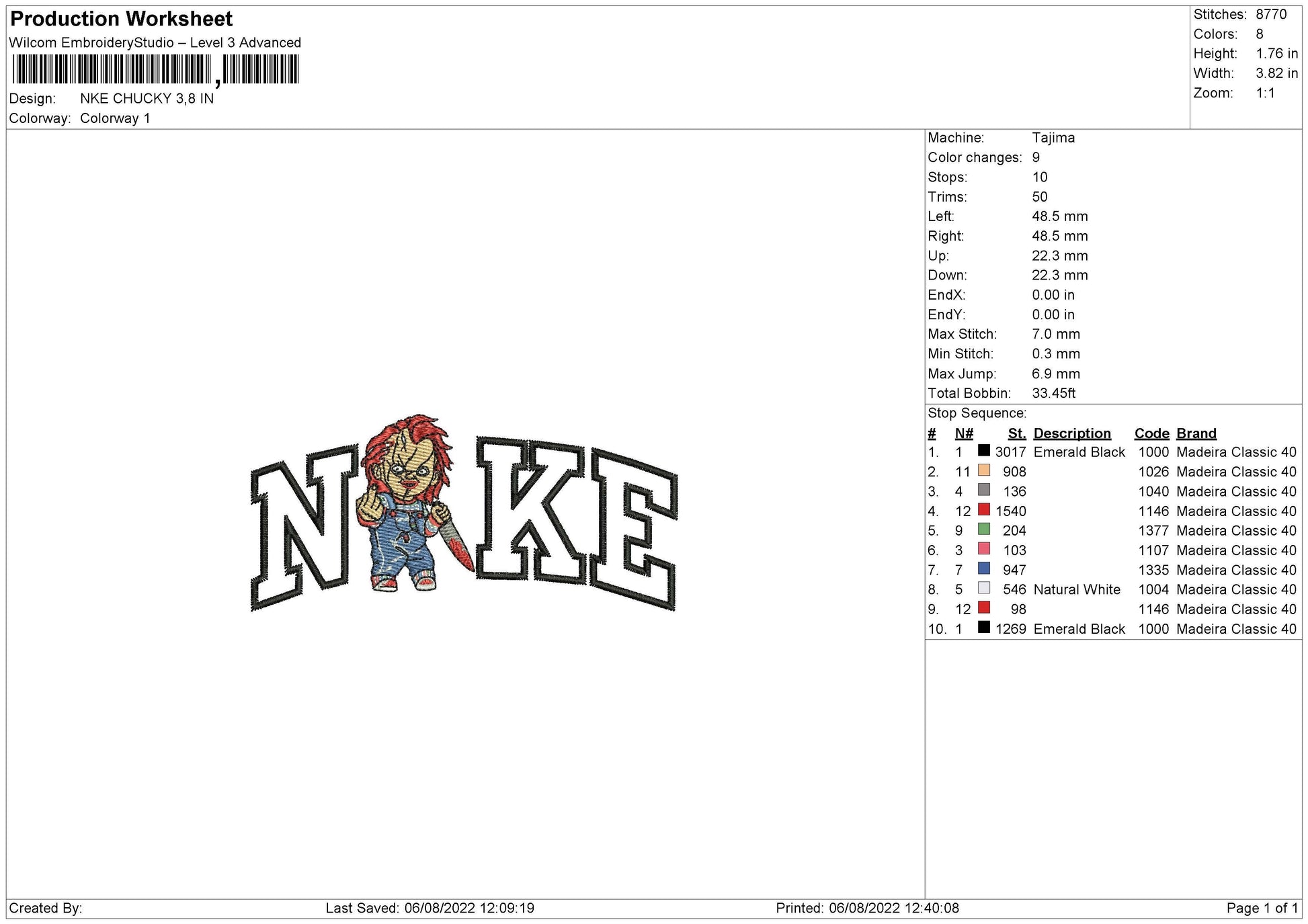 Nike Chucky – embrostudio