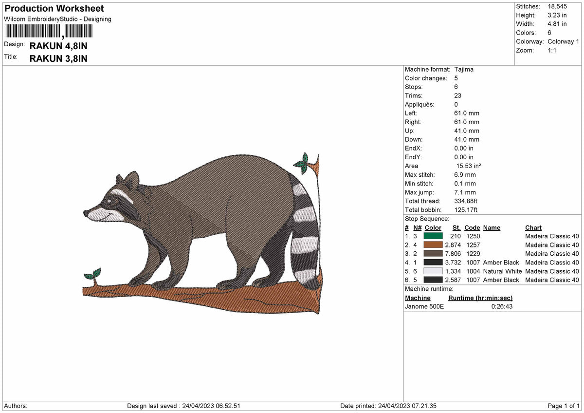 Rakun Embroidery File 6 sizes – embrostudio