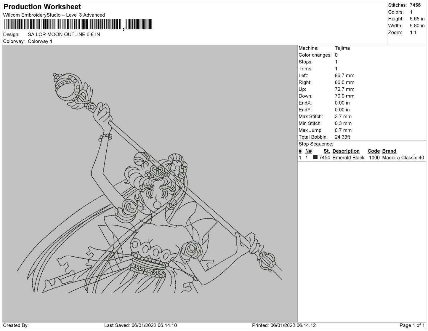 Sailor Moon outline Embroidery – embrostudio