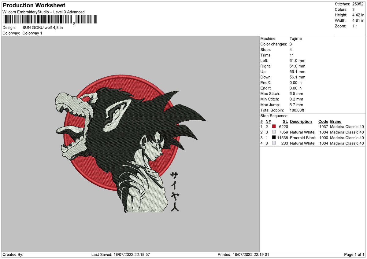 Sun Goku Wolf – embrostudio