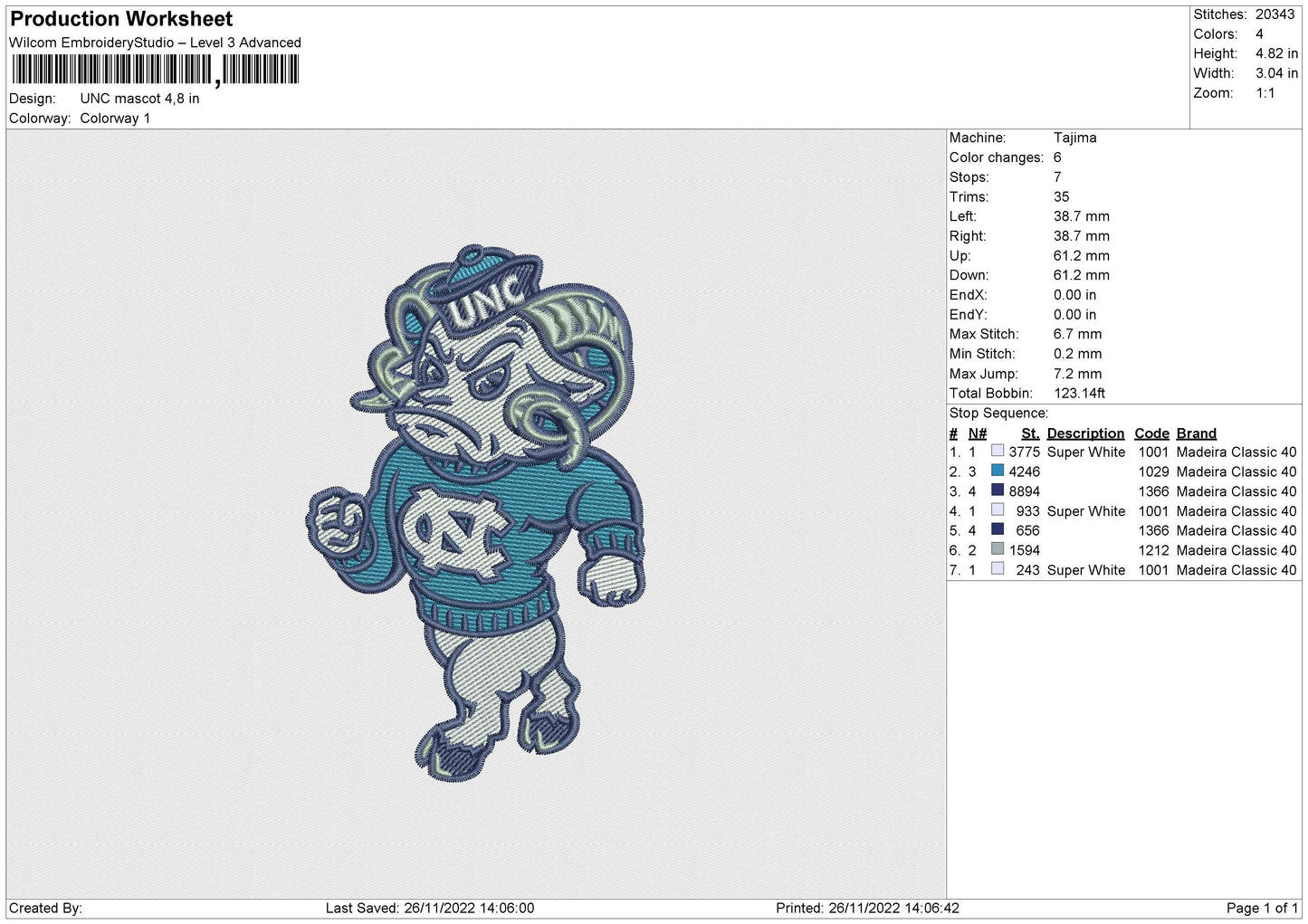 UNC mascot Embroidery – embrostudio