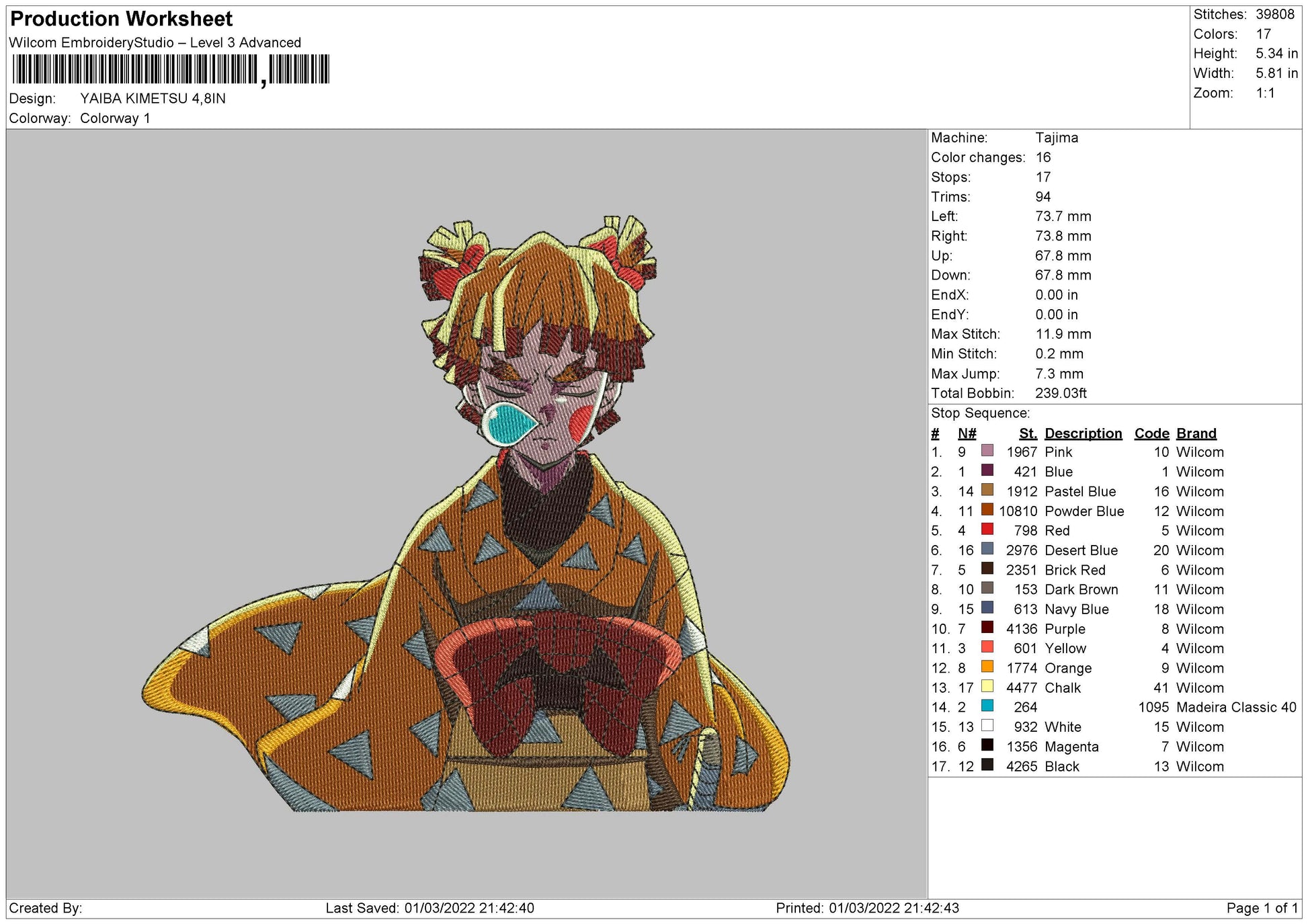 Yaiba Kimetsu Embroidery – embrostudio