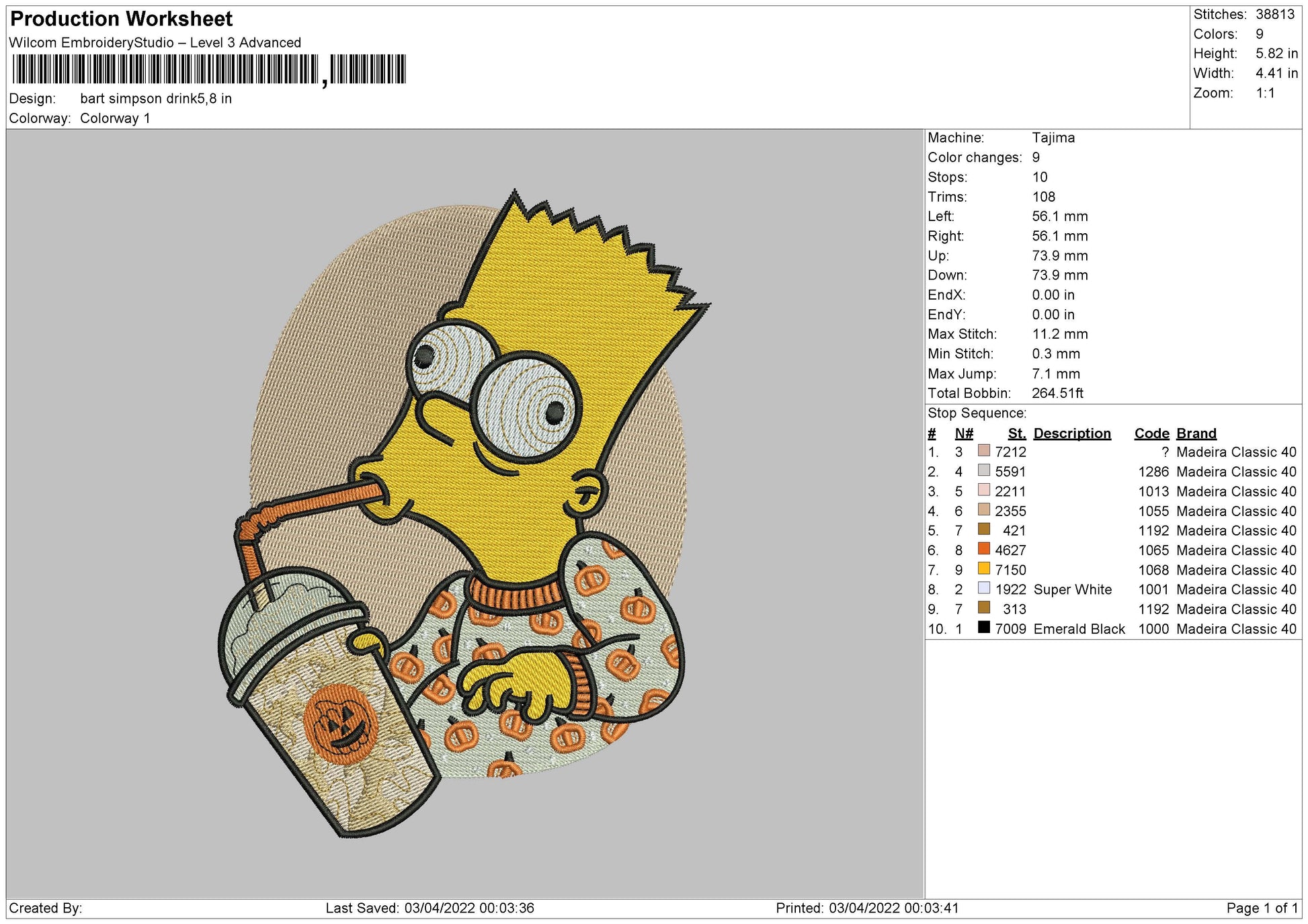 Bart Simpson Drink – embrostudio
