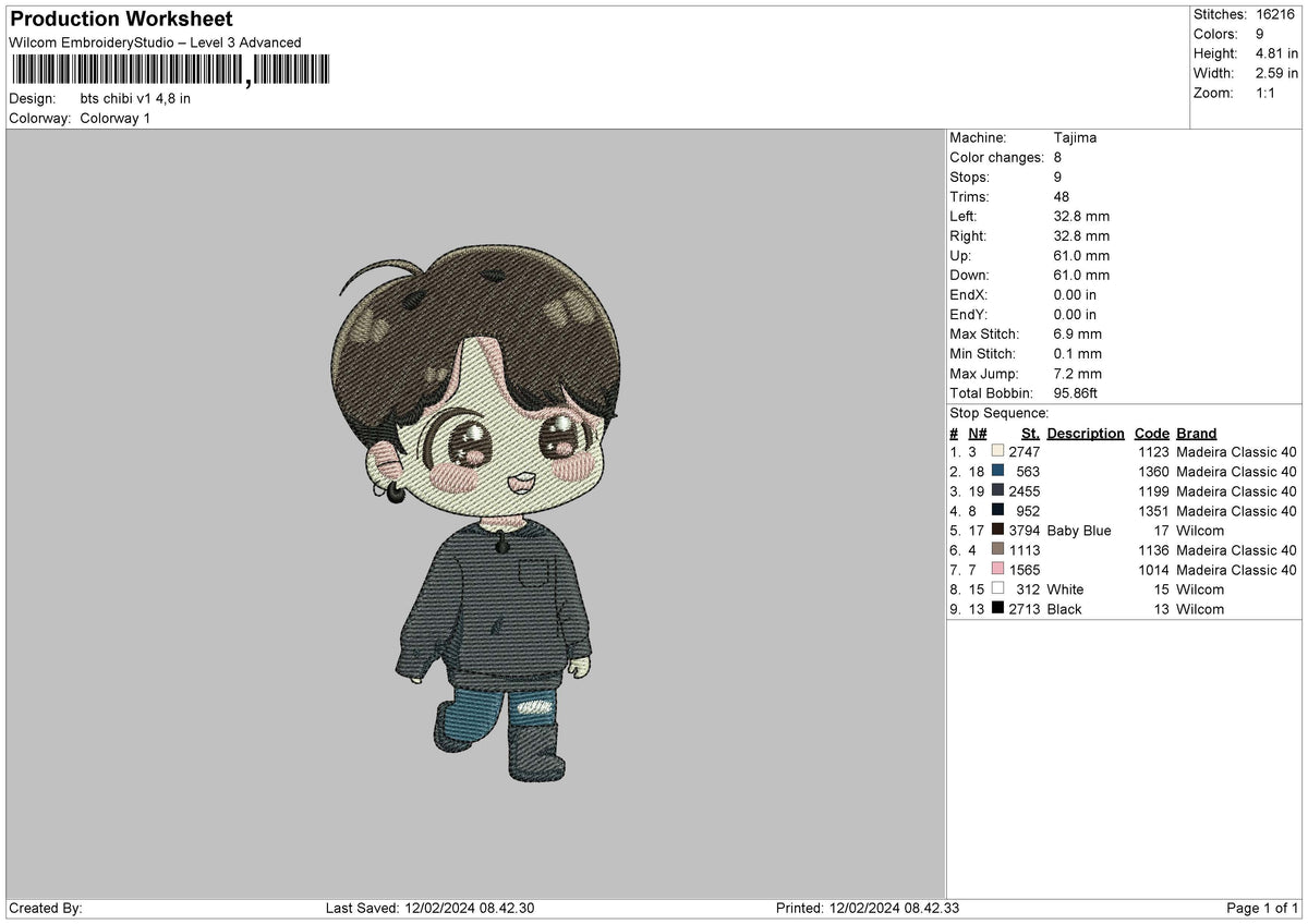 Chibi Boy 01 Embroidery File 6 sizes – embrostudio