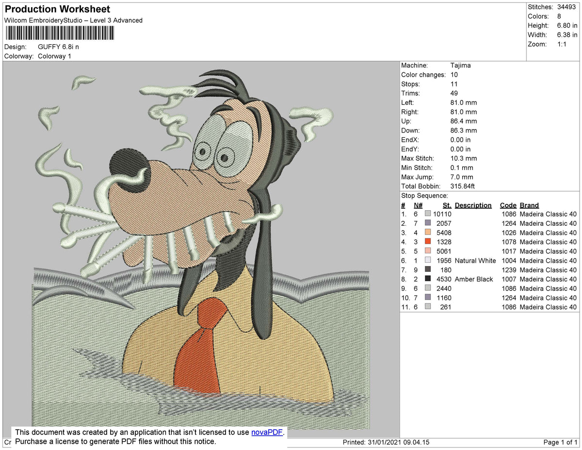 Guffy Embroidery – embrostudio