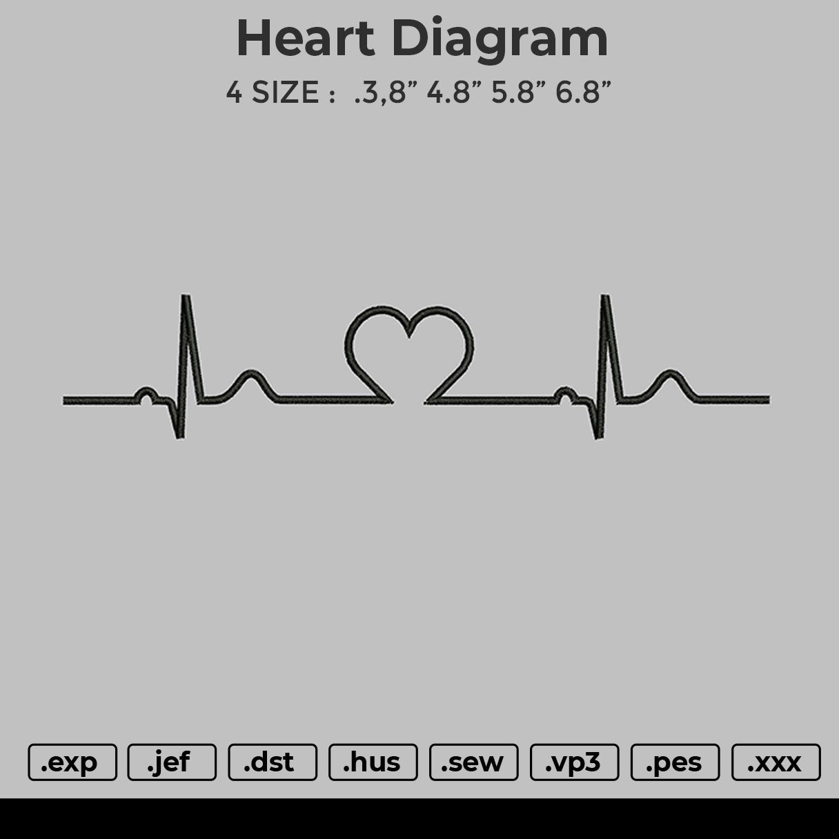 Heart Diagram – embrostudio