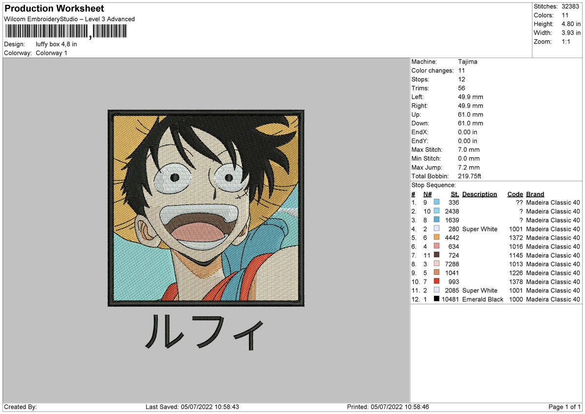 Luffy Box – embrostudio