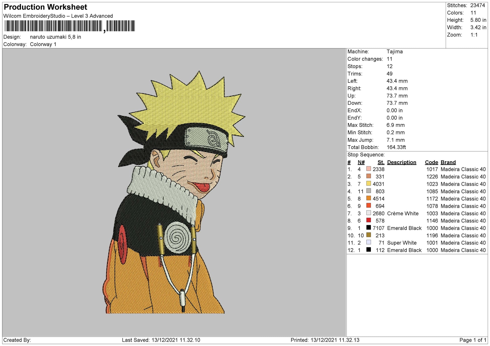 Naruto Uzumaki Embroidery – embrostudio