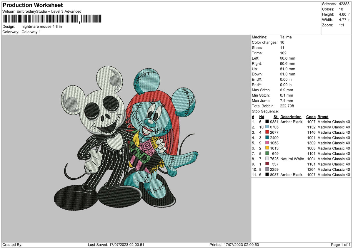 Nightmare Mouse Embroidery File 6 sizes – embrostudio