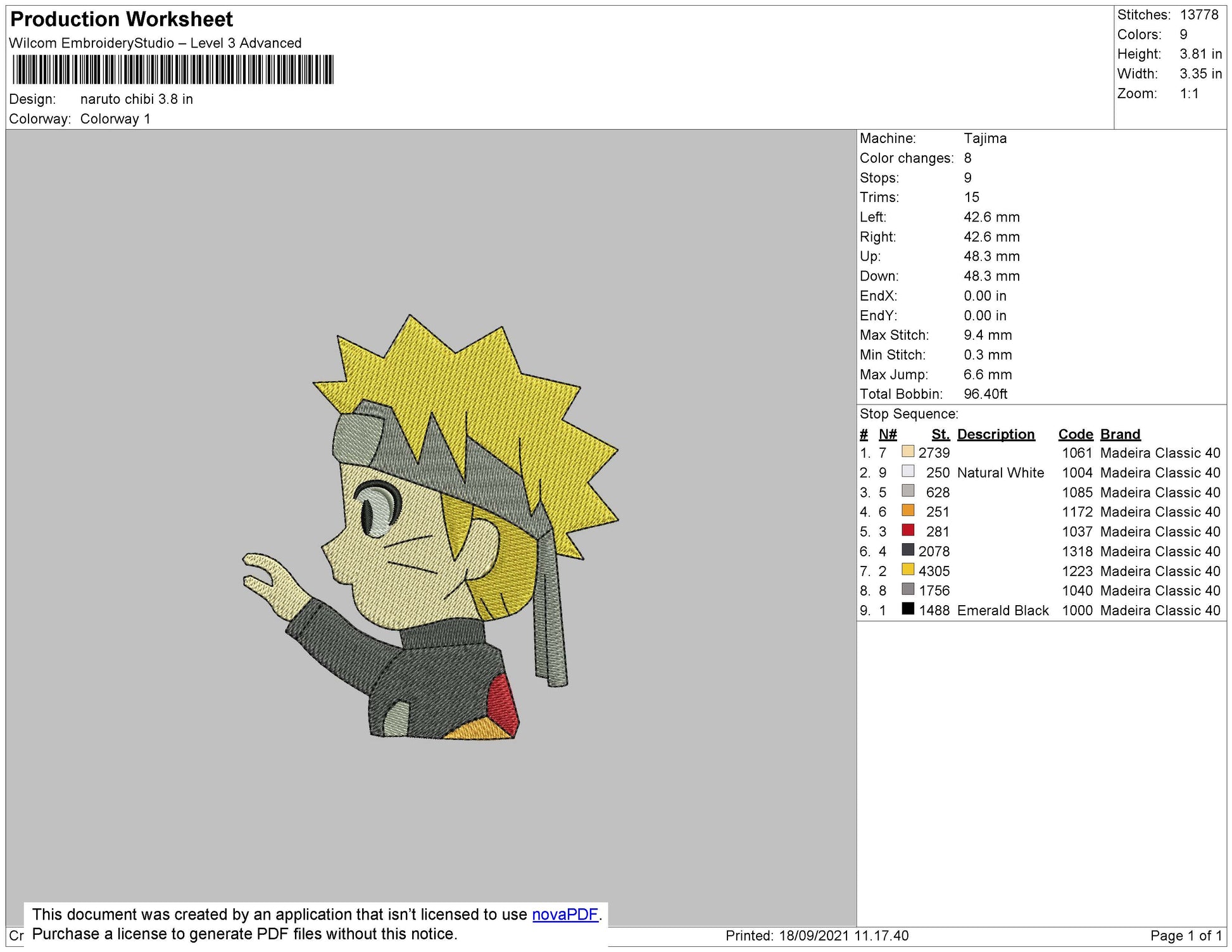 Naruto Chibi Embroidery – embrostudio