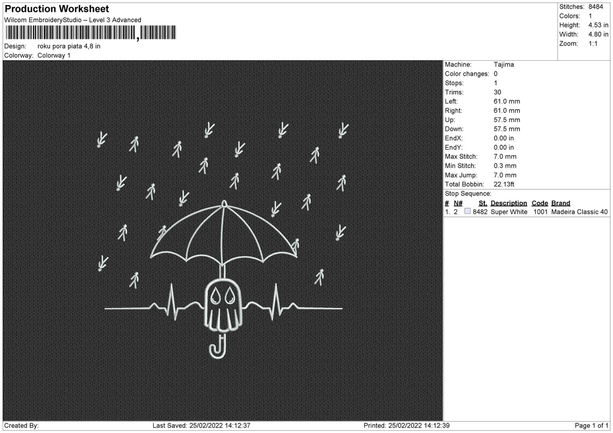 Roku Pora Piata Embroidery – embrostudio
